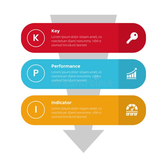 KPI Key Performance Indicator Infographics Template Diagram with Round ...