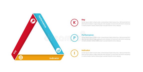 KPI Key Performance Indicator Infographics Template Diagram with ...