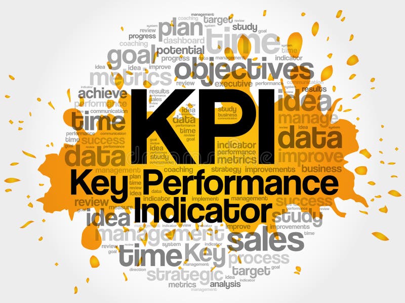 KPI - Key Performance Indicator Mind Map Stock Illustration ...