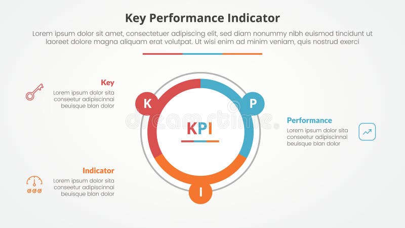 KPI Key Performance Indicator Model Infographic Concept for Slide ...
