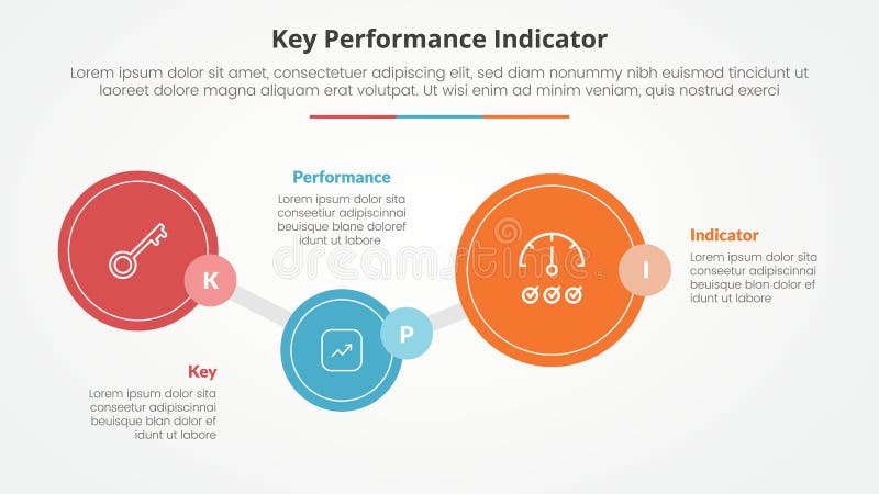 KPI Key Performance Indicator Model Infographic Concept for Slide ...
