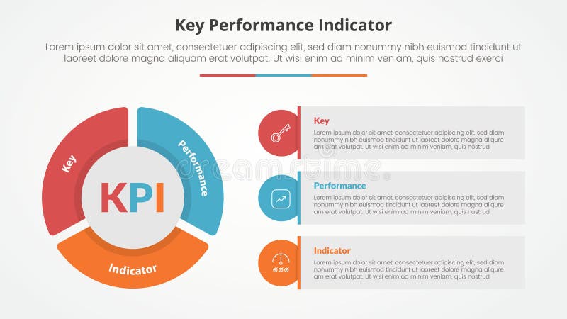 KPI Key Performance Indicator Model Infographic Concept for Slide ...