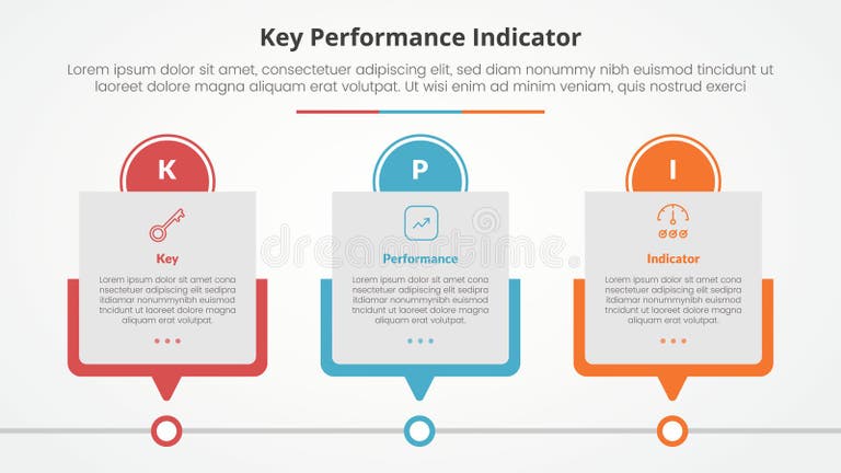 KPI Key Performance Indicator Model Infographic Concept for Slide ...
