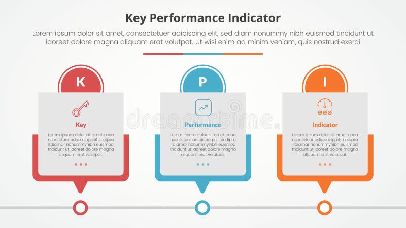 Kpi Key Performance Indicator Model Infographic Concept of Slide ...
