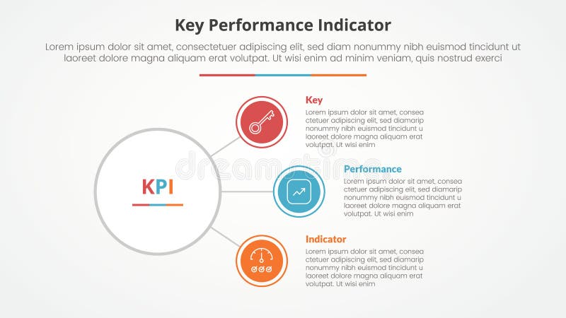 KPI Key Performance Indicator Model Infographic Concept for Slide ...