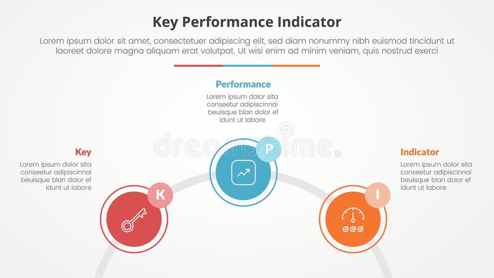 KPI Key Performance Indicator Model Infographic Concept for Slide ...