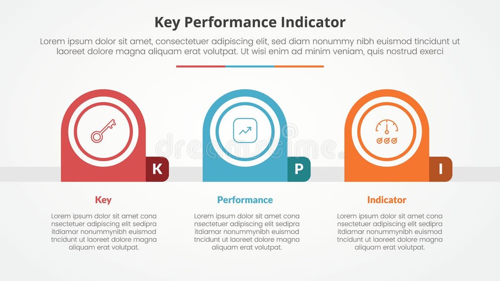 KPI Key Performance Indicator Model Infographic Concept for Slide ...