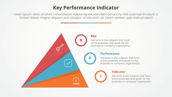 KPI Key Performance Indicator Model Infographic Concept for Slide ...