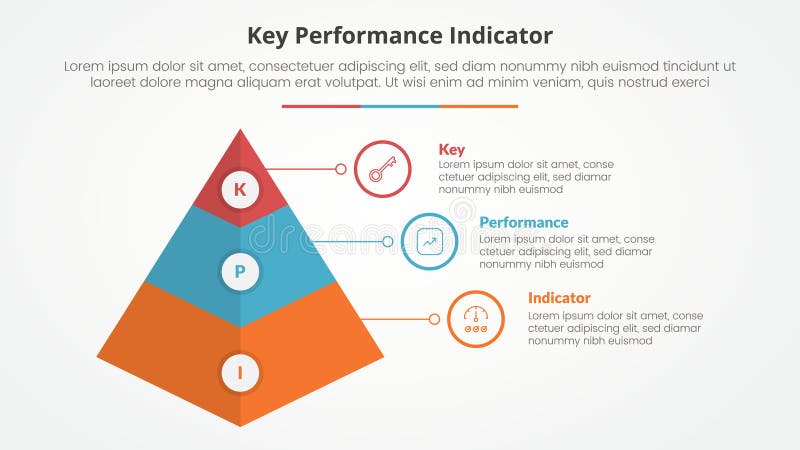 KPI Key Performance Indicator Model Infographic Concept for Slide ...