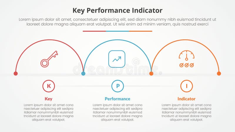 KPI Key Performance Indicator Model Infographic Concept for Slide ...