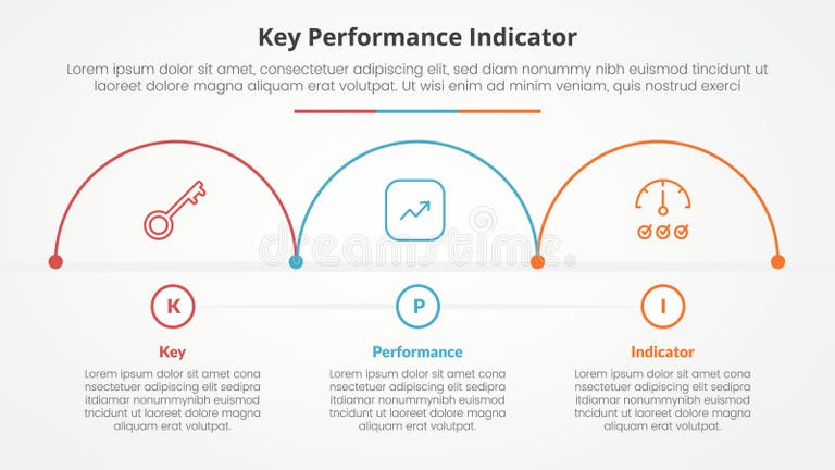 KPI Key Performance Indicator Model Infographic Concept for Slide ...