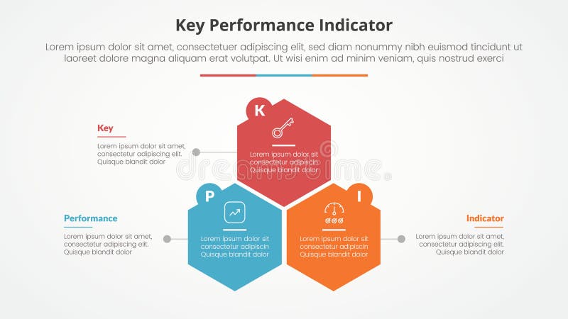 KPI Key Performance Indicator Model Infographic Concept for Slide ...