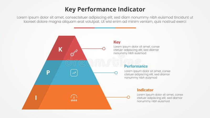 KPI Key Performance Indicator Model Infographic Concept for Slide ...