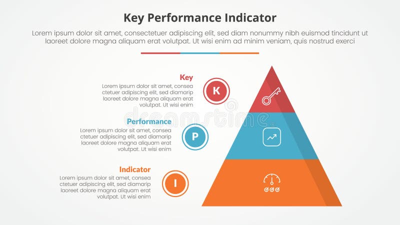 Kpi Key Performance Indicator Model Infographic Concept of Slide ...