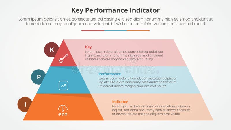 Kpi Key Performance Indicator Model Infographic Concept of Slide Presentation with Pyramide and ...