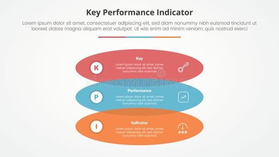 KPI Key Performance Indicator Model Infographic Concept for Slide ...