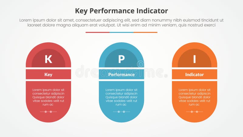 KPI Key Performance Indicator Model Infographic Concept for Slide ...