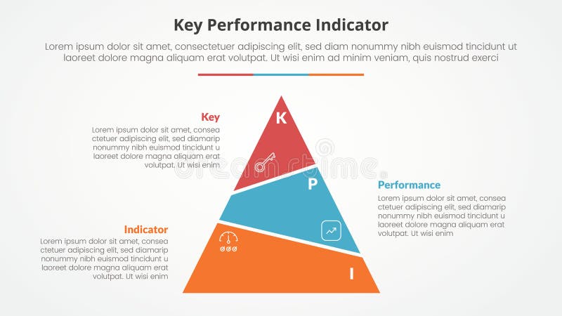 KPI Key Performance Indicator Model Infographic Concept for Slide ...