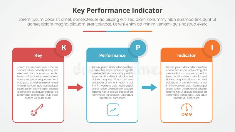 KPI Key Performance Indicator Model Infographic Concept for Slide ...