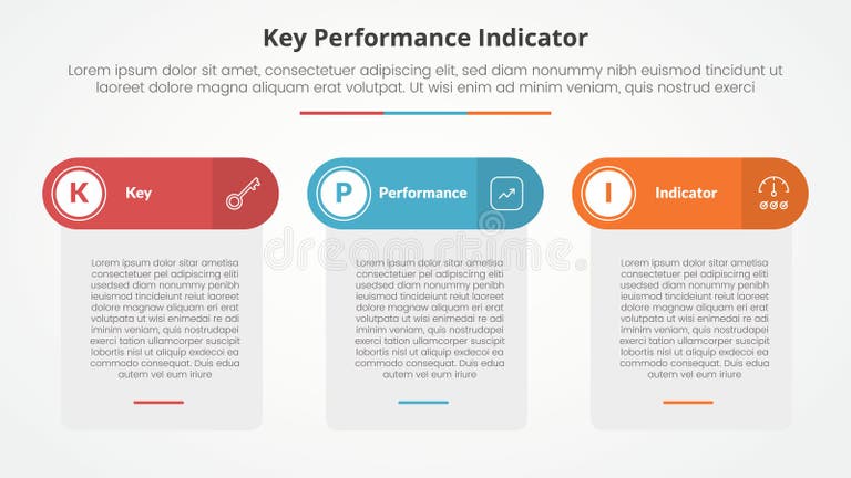 KPI Key Performance Indicator Model Infographic Concept for Slide ...