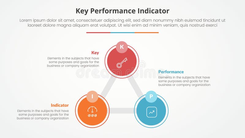 KPI Key Performance Indicator Model Infographic Concept for Slide ...
