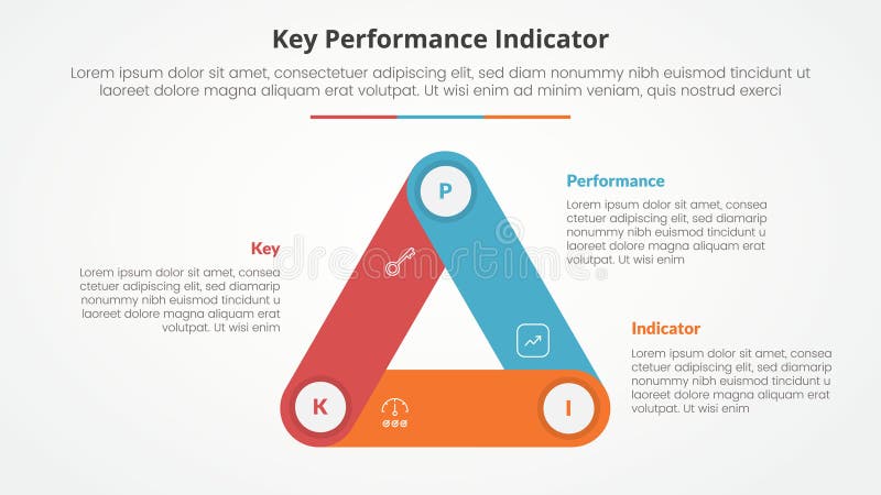 KPI Key Performance Indicator Model Infographic Concept for Slide ...