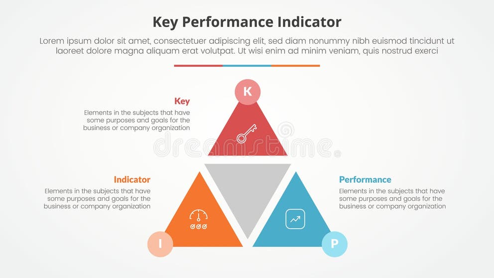 KPI Key Performance Indicator Model Infographic Concept for Slide ...