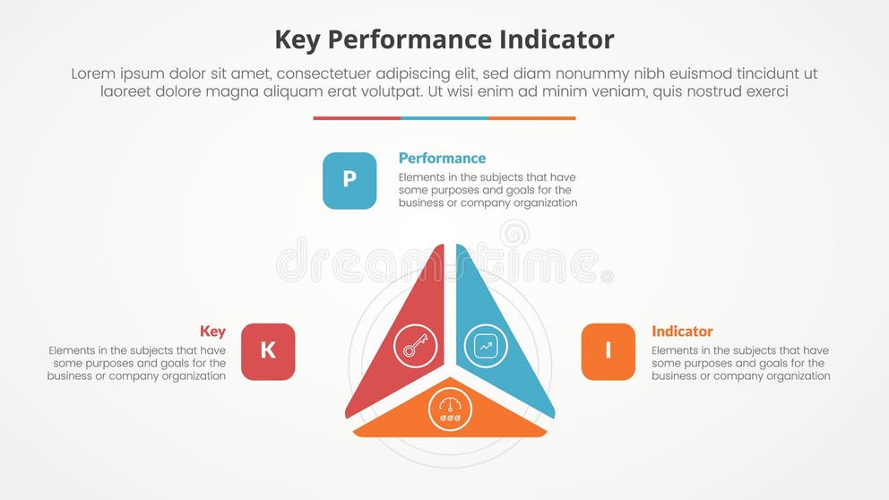 KPI Key Performance Indicator Model Infographic Concept for Slide ...