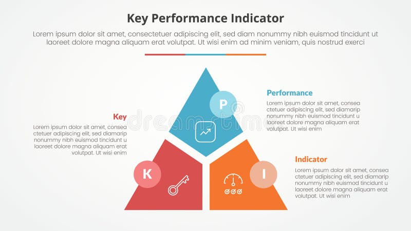 KPI Key Performance Indicator Model Infographic Concept for Slide ...