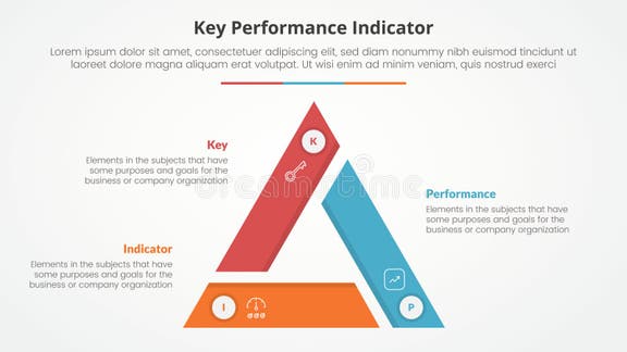 KPI Key Performance Indicator Model Infographic Concept for Slide ...