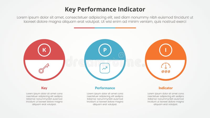 Kpi Key Performance Indicator Model Infographic Concept of Slide Presentations with Big ...