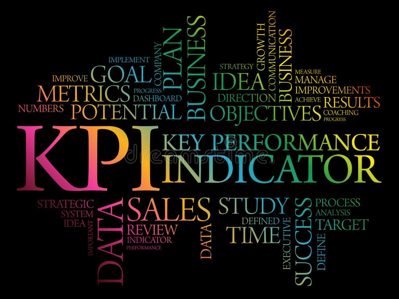 Kpi Key Performance Indicator Word Stock Illustrations – 521 Kpi Key ...