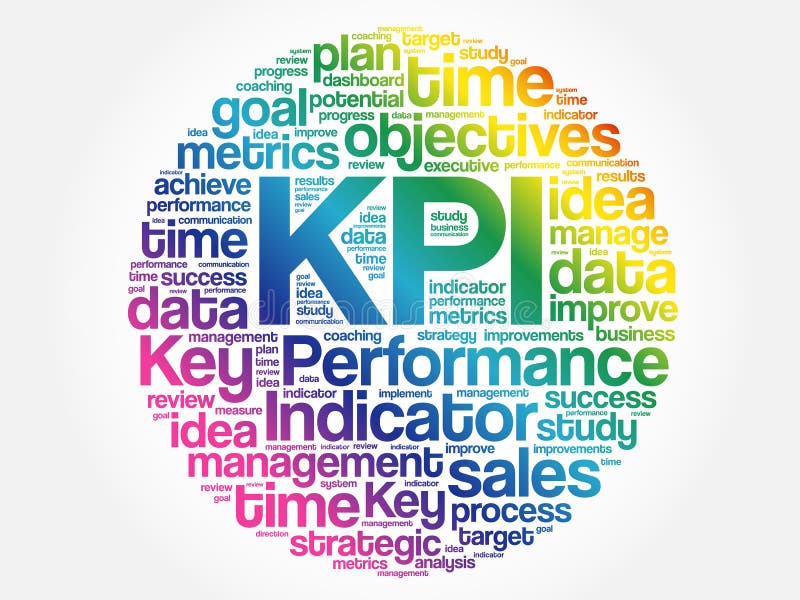 Kpi Key Performance Indicator Word Stock Illustrations – 521 Kpi Key ...
