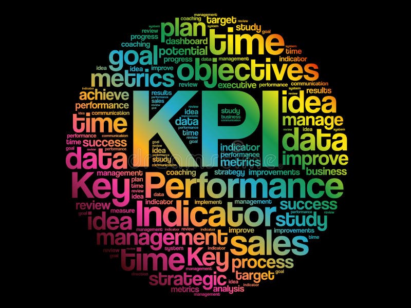 KPI - Key Performance Indicator Word Cloud Stock Illustration ...