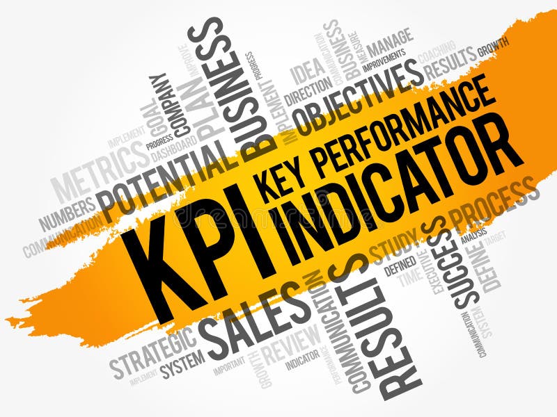 KPI - Key Performance Indicator Mind Map, Business Concept for ...