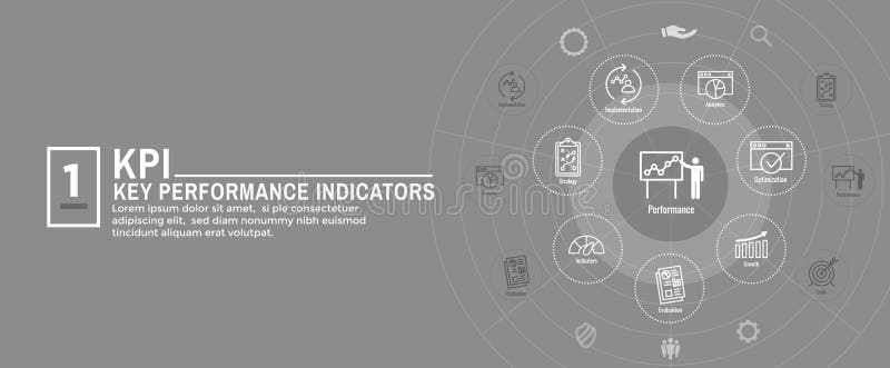 KPI - Key Performance Indicators Web Header Banner and Icon Set Stock ...