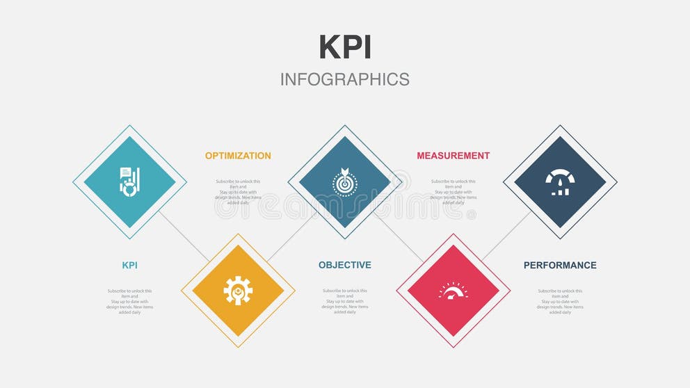 KPI, Optimization, Objective Stock Vector - Illustration of flat ...