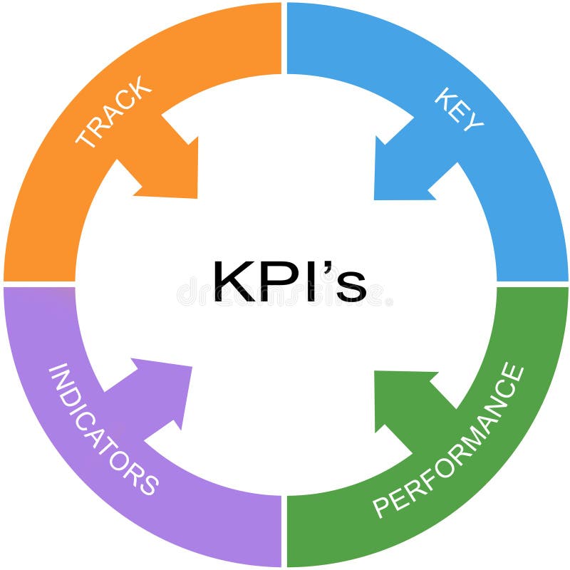 KPI - Key Performance Indicator Colorful Squares Vertical Stock ... KPI - Key Performance Indicator Colorful Squares Vertical Stock ...