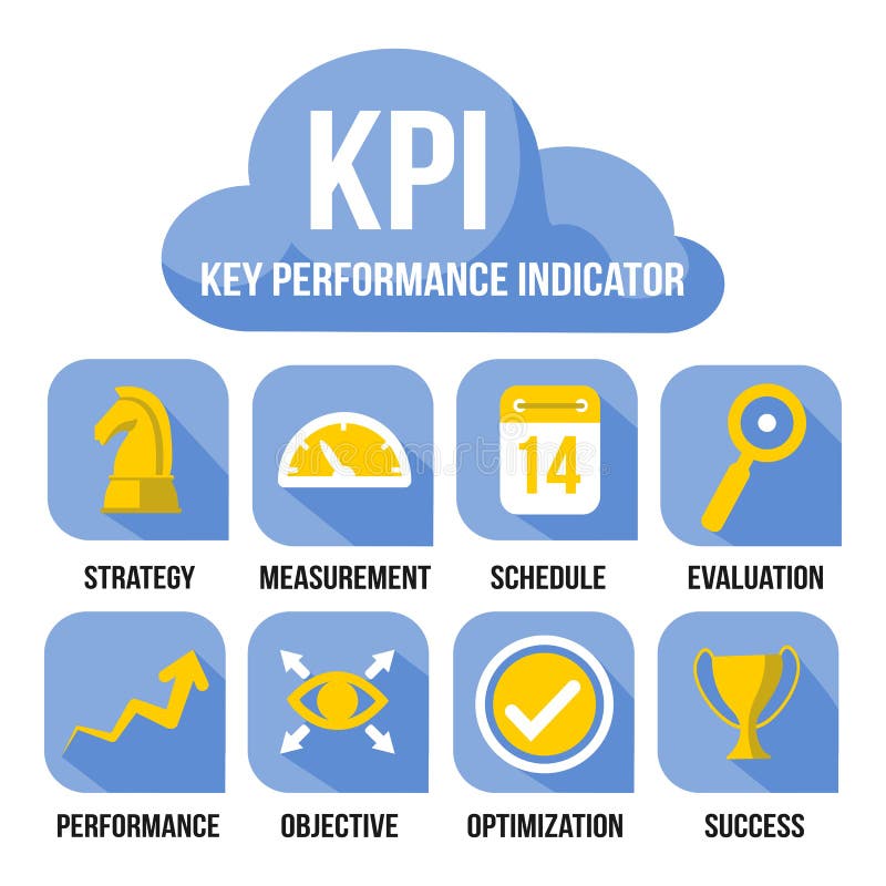 Indicadores Clave De Rendimiento Key Performance Indi - vrogue.co Indicadores Clave De Rendimiento Key Performance Indi - vrogue.co