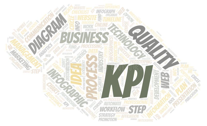 KPI Typography Word Cloud Create with the Text only. Stock Illustration ...
