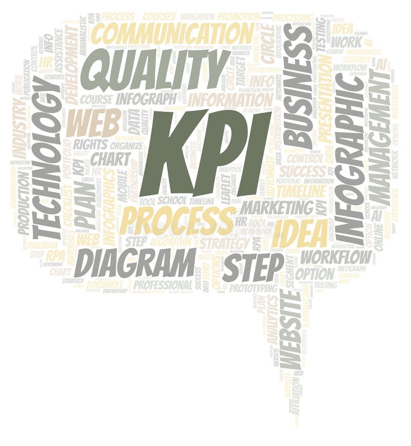 KPI Typography Word Cloud Create with the Text only. Stock Illustration ...