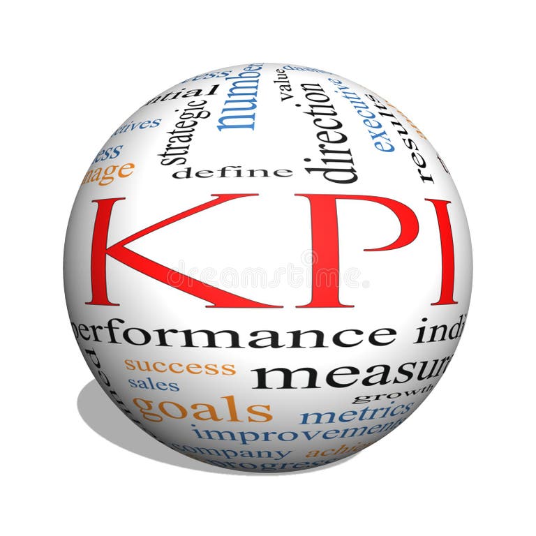 KPI Word Cloud Concept on a 3D Sphere Stock Illustration - Illustration ...