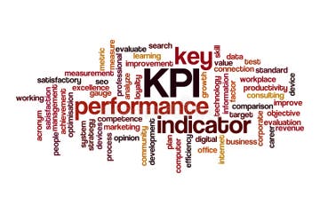 Kpi Background Stock Illustrations – 3,497 Kpi Background Stock ...