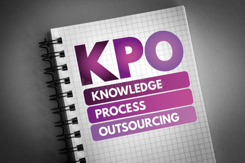 KPO - Knowledge Process Outsourcing Acronym Stock Image - Image of ...