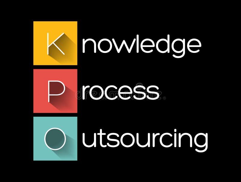 KPO - Knowledge Process Outsourcing Acronym Stock Illustration ...