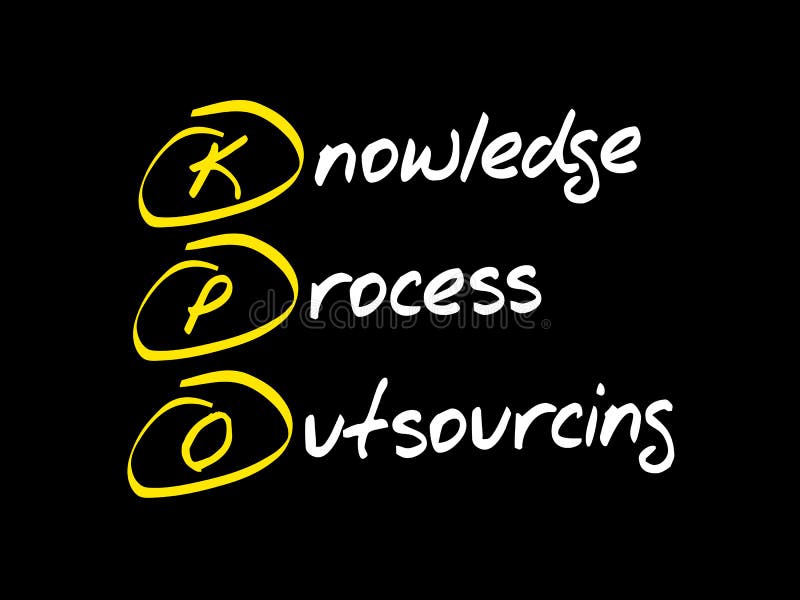 KPO - Knowledge Process Outsourcing Stock Illustration - Illustration ...