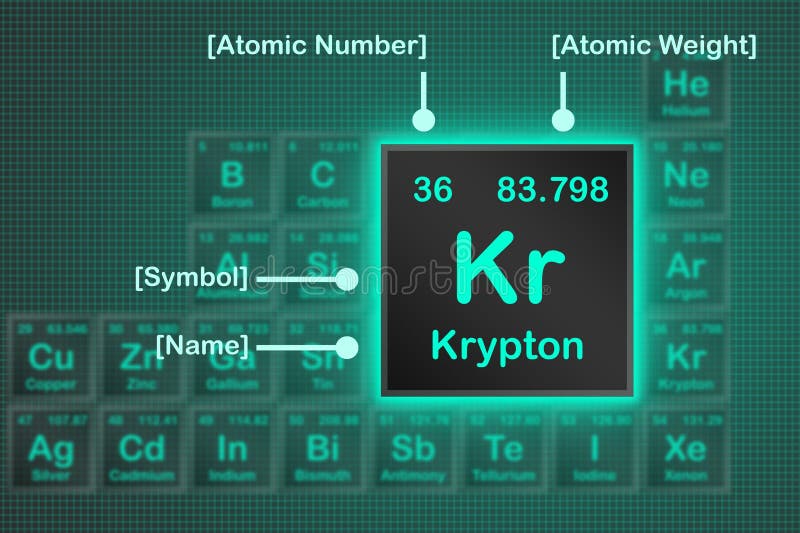 Krypton Element from Periodic Table with the Neon Light Square Grid ...
