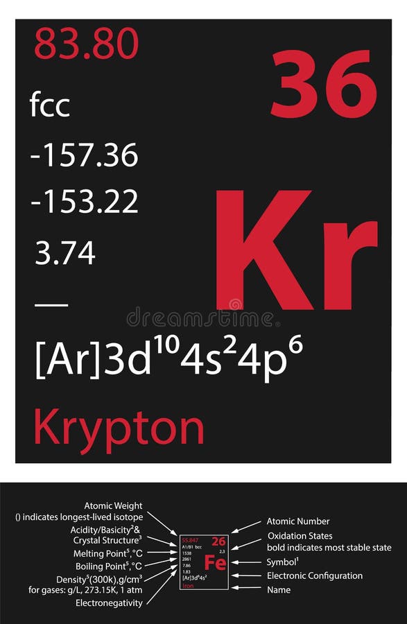 Krypton Stock Illustrations – 706 Krypton Stock Illustrations, Vectors ...