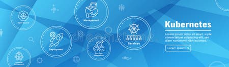 Kubernetes Development Environment Icon Set and Web Header Banner or ...