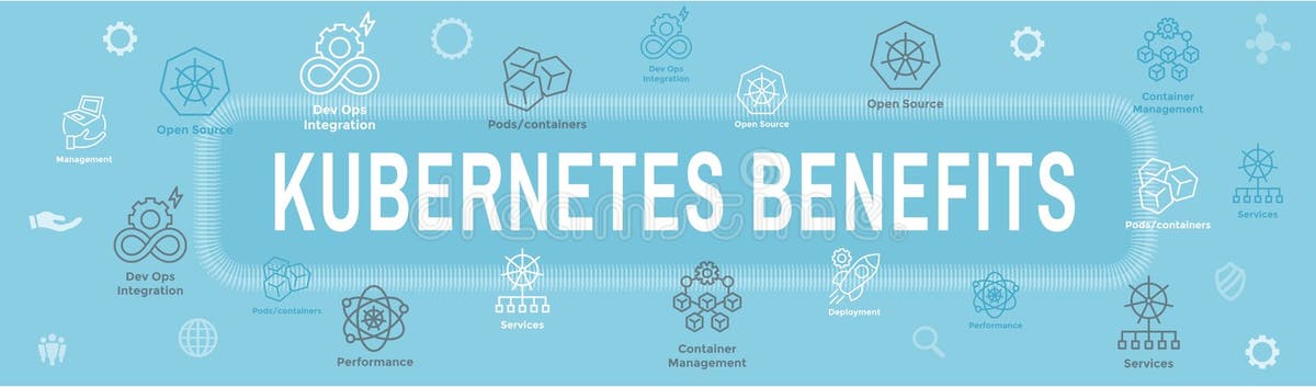 Kubernetes Development Stock Illustrations – 227 Kubernetes Development ...